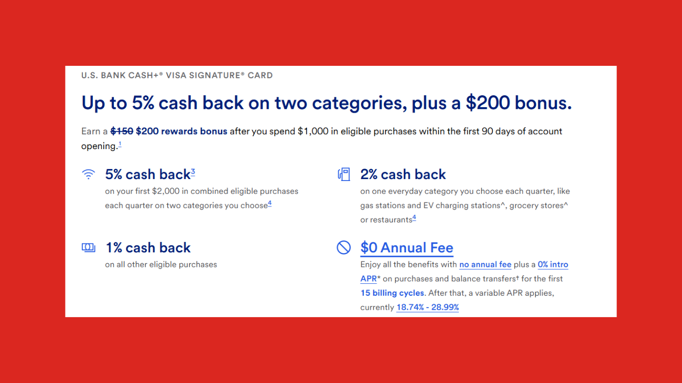 Unlock the Power of Custom Rewards with the U.S. Bank Cash+® Visa ...
